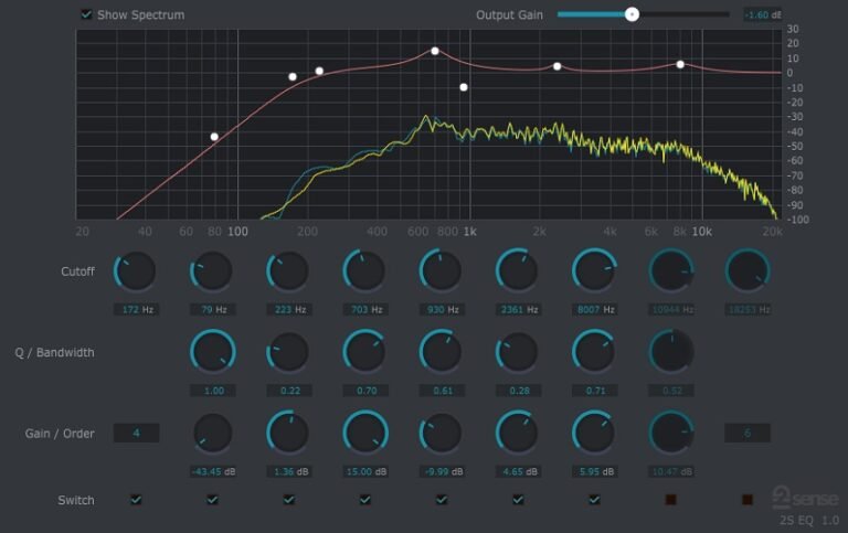 Top 12 Free EQ Plugins 2025 For Precise Mixing & Mastering