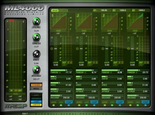 Top 5 Multiband Limiter Plugins 2025 (Waves, IK Multimedia...)