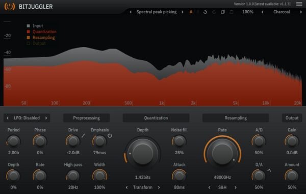 7 Best Bitcrusher Plugins To Crush Your Sound 2025