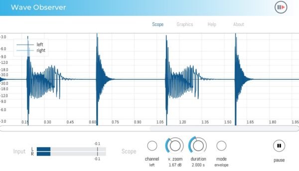 Top 6 Oscilloscope Plugins 2025 To See The Waveforms
