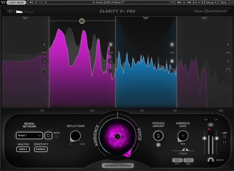 Top 6 Plugins For Voice-Over & Dialogue Cleaning 2025 (Post Production)