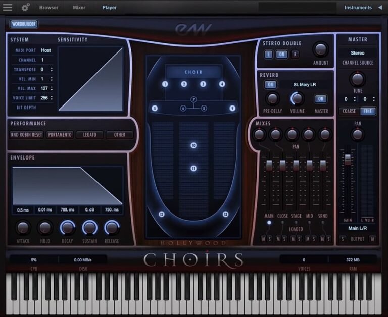 Top 5 EastWest VST Plugins & Libraries