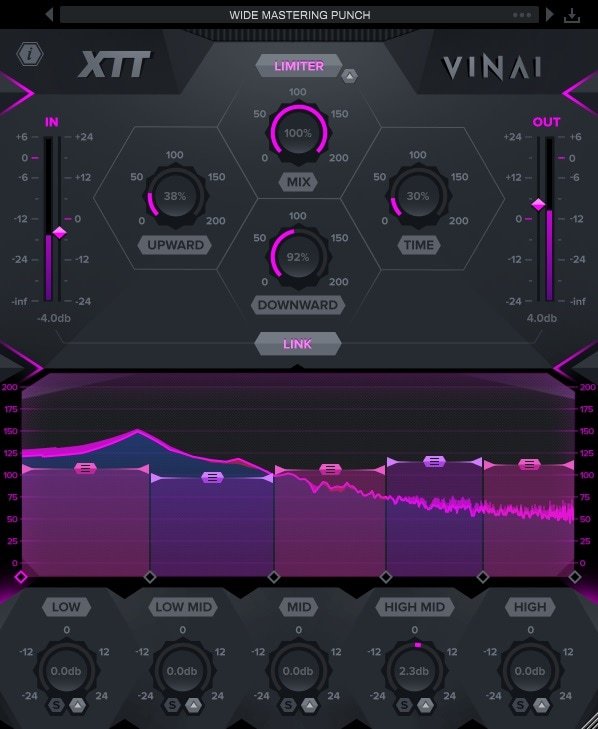 7 Best W.A. Production VST Plugins In 2023