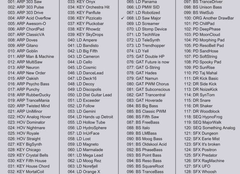 Top 20 Moog Synth Emulation Plugins 2025 (+ 3 FREE Synths)