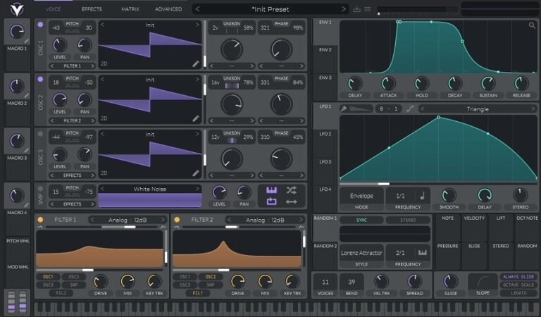 Top 7 Synth Plugins For West Coast & G-Funk