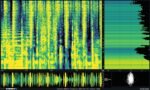 7 Best Spectrum Analyzer Plugins (2025 UPDATE)