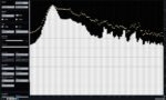 7 Best Spectrum Analyzer Plugins (2025 UPDATE)