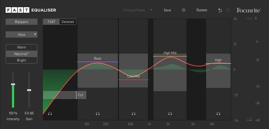 10 Best EQ Plugins For MIXING 2025 (Including 6 Free Picks)